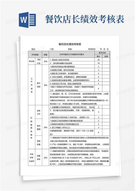 餐饮店长绩效考核表word模板下载编号qpdkkeab熊猫办公