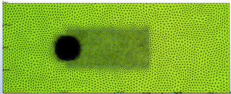 Vawt 2d Analysis Rotating Region Problem Autodesk Community