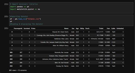 ansh pandey on linkedin connections task1 datascience exploratorydataanalysis python pandas…