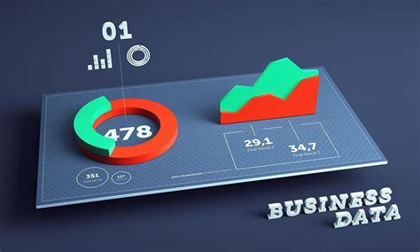 How Data Visualization Can Charge Up Your Business Strategy Datafloq