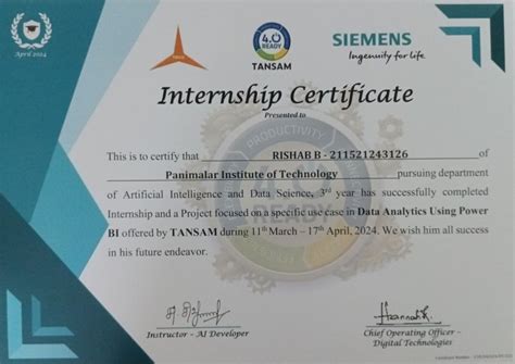 Rishab B On Linkedin Powerbi Dataanalytics Sql Datavisualization