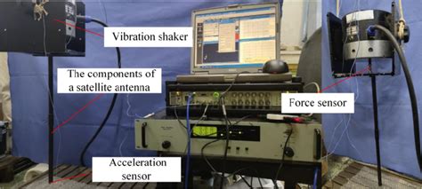 Schematic Diagram Of The Anti Vibration Test Platform Download