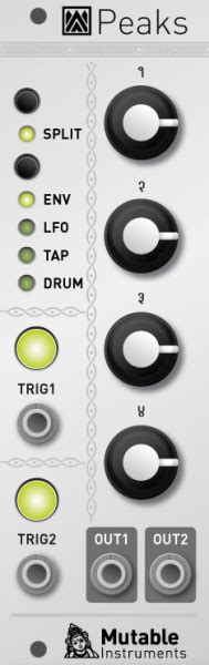 manual mutable instruments documentation