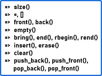 Deque In C With Examples Dot Net Tutorials