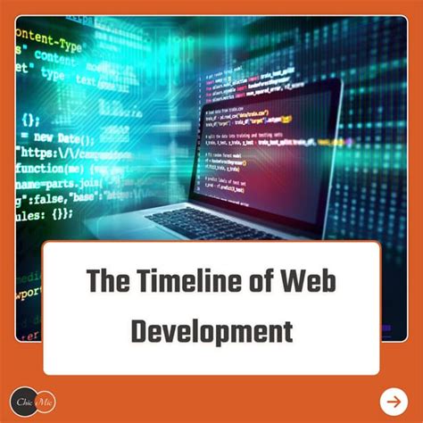 Web Development Chicmic Pdf Pdf
