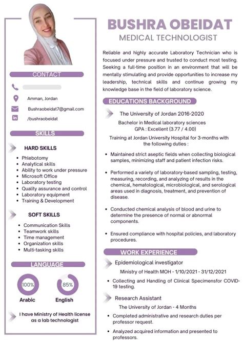 Mohammad Awwad Posted On Linkedin