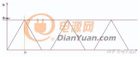 反激就是这么回事，你入门了吗？ 知乎