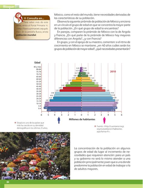 Geografía Sexto Grado 2016 2017 Online Libros De Texto Online