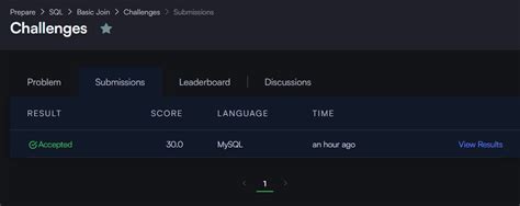 Consistentcodedays Stratascratch Mysql Techjourney Learning