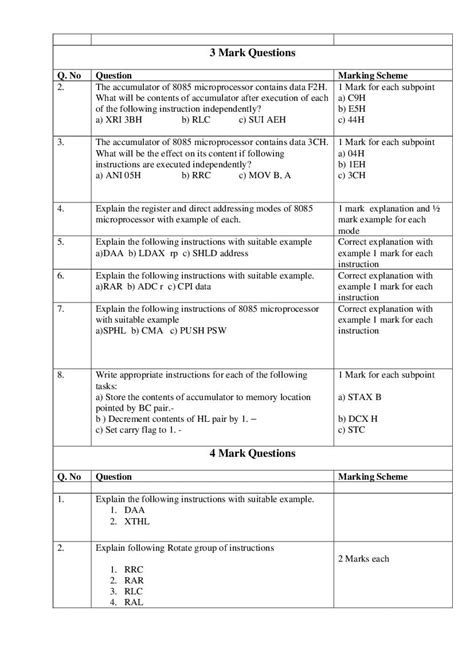 Maharashtra Hsc Computer Science 2 Question Bank 2023 Pdf