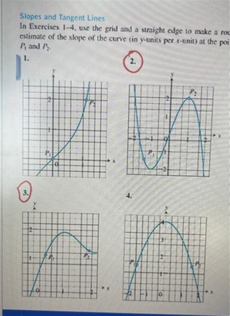 solved slopes and tangent lines in exercises 1 4 use the