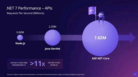 Enas Mostafa Posted On Linkedin