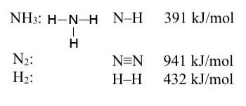 Calculate The Enthalpy Change For The Following Reaction Using The Bond