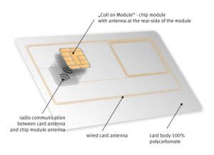 Dual Interface Chip Cards Use And Technical Definition VARIUSCARD