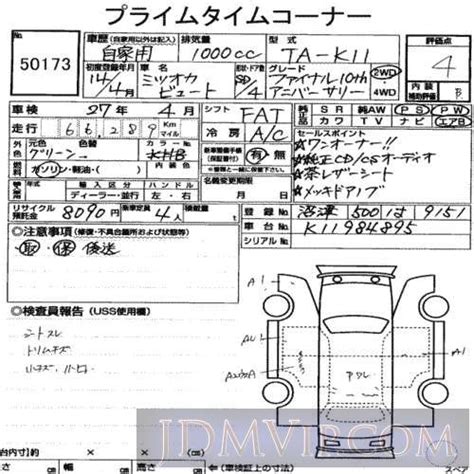 2002 Others Mitsuoka 10th K11 50173 Uss Nagoya 558579 Japanese Used Cars And Jdm Cars
