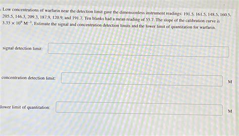 Solved Low Concentrations Of Warfarin Near The Detection
