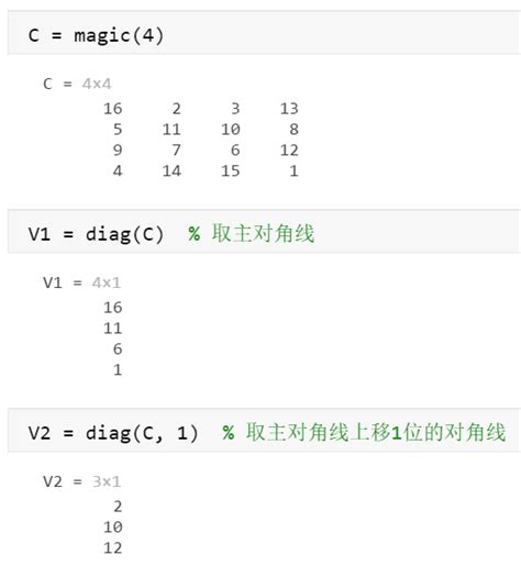 Matlab 特殊矩阵、矩阵求值、稀疏矩阵a的范数和a的逆的范数怎么求 Csdn博客