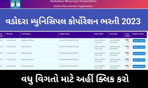 VMC Executive Engineer Civil Question Paper 05 10 2024 MaruGujarat In Official Website