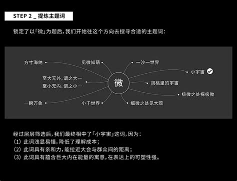 闲着在家，模仿了一份腾讯内部ppt 4