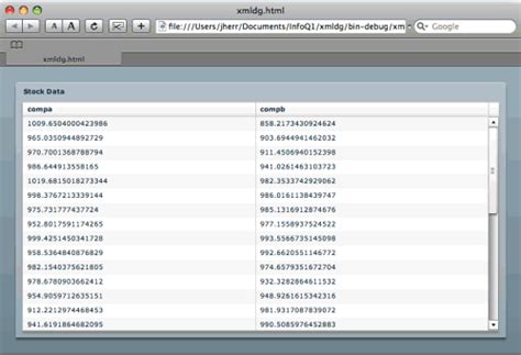 Flex For Xml And Json Infoq