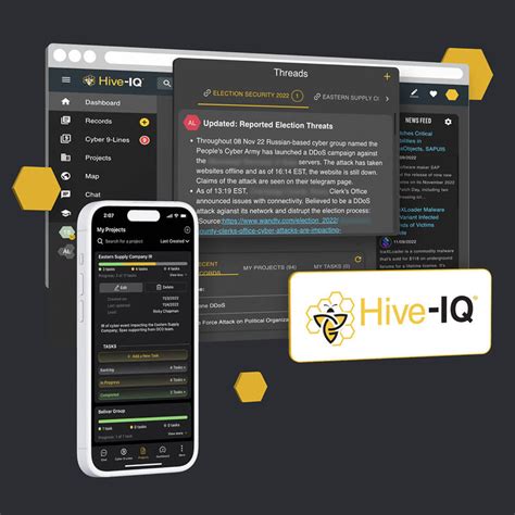 Teamworx Security On Linkedin Matrix Teamworx Security