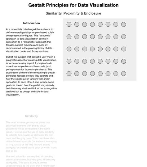 Gestalt Principles For Data Visualization Similarity Proximity And Enclosure