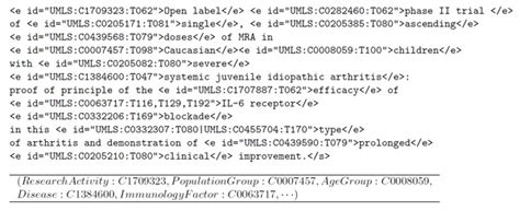 Semantic Annotation Example This Figure Presents An Example Of A Download Scientific Diagram