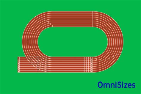 Running Track Sizes Sizes Of Objects And Stuff