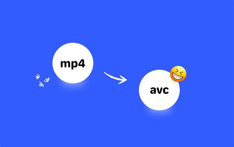 Convert MP4 To AVC Losslessly Ultimate Guide