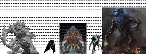 Godzilla Kaiju Size Comparison