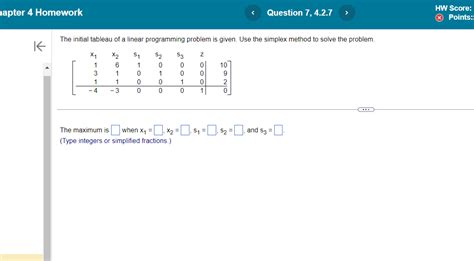 Solved The Initial Tableau Of A Linear Programming Problem
