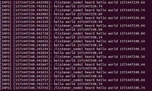 How To Create And Execute ROS Launch Files