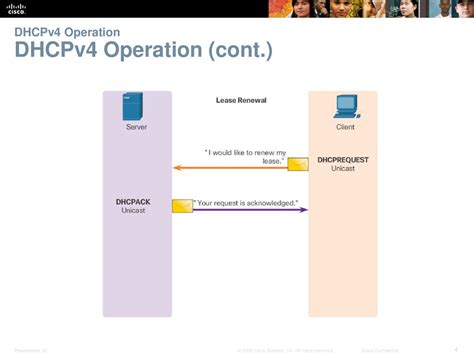 Routing And Switching Essentials V Ppt Download