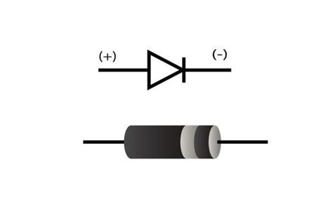 Physics Diode Illustration Graphic By Slametz Lab Creative Fabrica