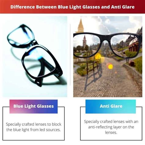 Blue Light Glasses Vs Anti Glare Difference And Comparison
