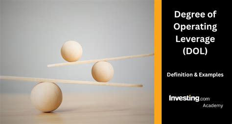Degree Of Operating Leverage DOL Definition Importance Investing