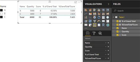 Solved Keep Calculate Of New Grand Total After Filterin Microsoft Fabric Community