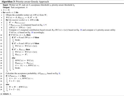 priority aware greedy approach download scientific diagram