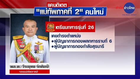 ธนัทเมศร์ กุลวัฒนาพรนันท์