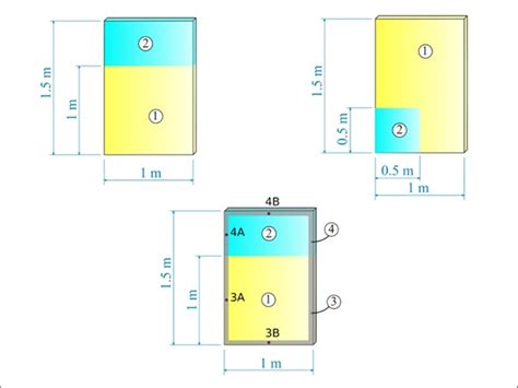 Counting Of Fragments In Tempered Glass Fragmentation Test