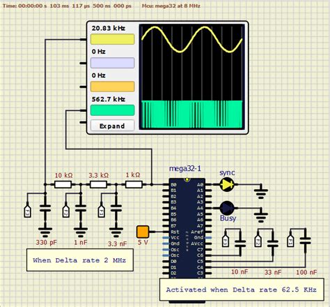 Mcu Delta Sinewave Modulator And Lpf Demodulator