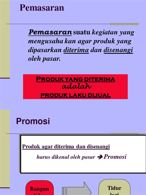 Dasar Dasar Pemasaran Pdf