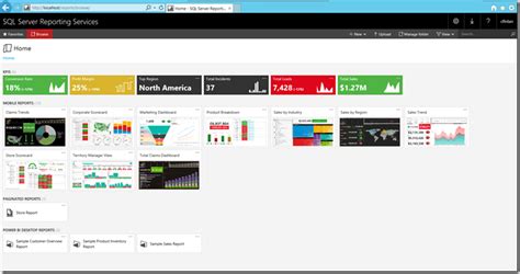 Sql Server Reporting Services Grab Bag Part 2 Mobile Reports Url Parameters Web Application