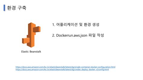 Aws Devops와 Ecr을 통한 Elastic Beanstalk 배포 환경 구축 및 타 환경과의 비교 Ppt