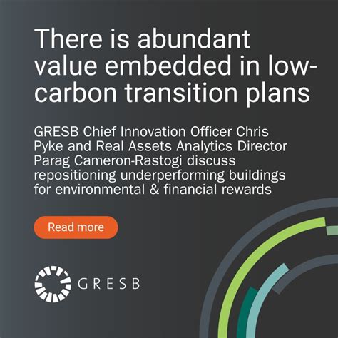 Realestate Sustainability Resilience Gresb