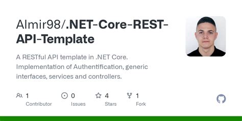 Github Almir98net Core Rest Api Template A Restful Api Template In Net Core