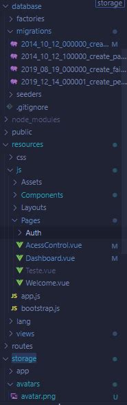 Php How To Set A Default Avatar In Laravel 8 Stack Overflow