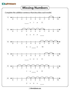 Number Line Addition Worksheets