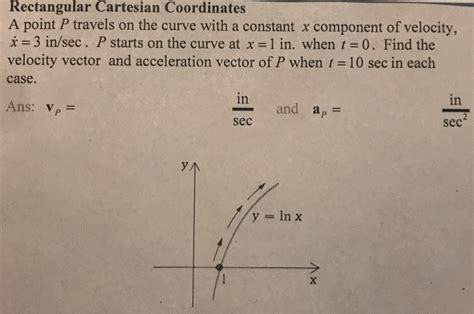 solved rectangular cartesian coordinates a point p travels