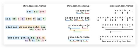 Feature To Highlight Or Color Code The Text From The Ner Output Of Token Classification Having